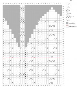 Eva Lynn Hat – Squigglidinks